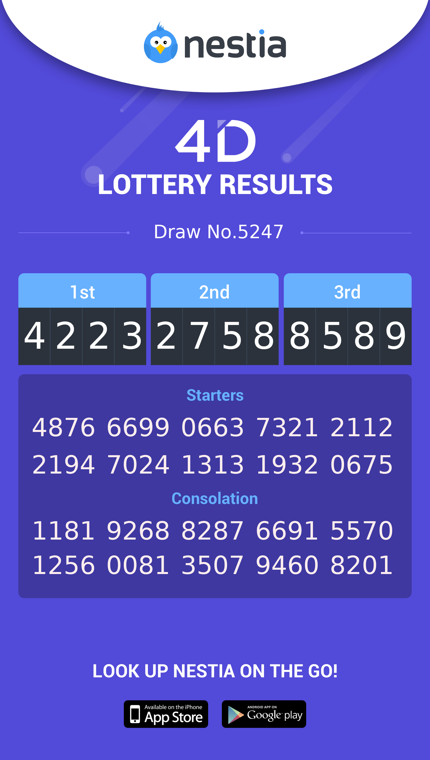 Live Singapore 4D Results