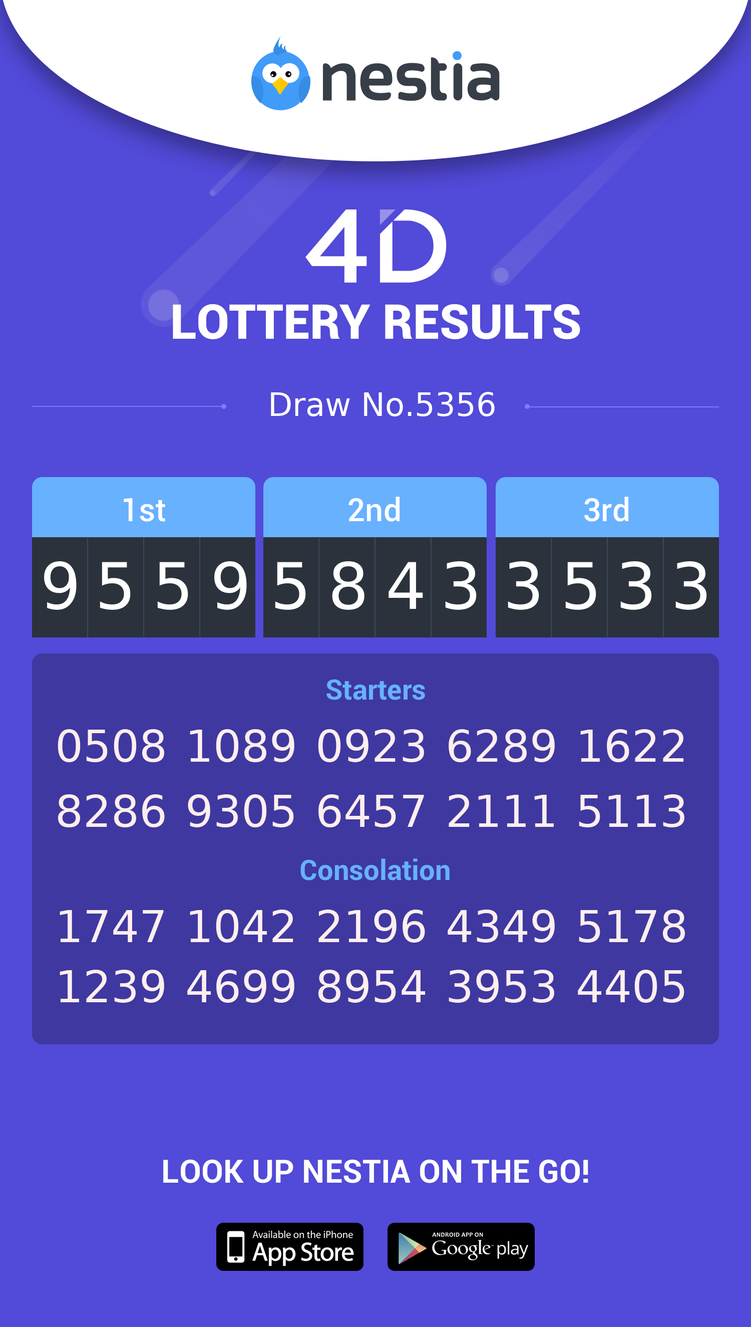 Live Singapore 4D Results