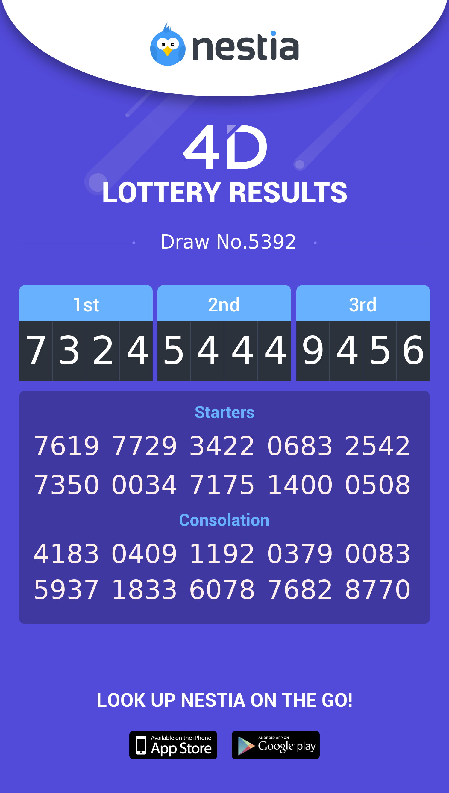 Live Singapore 4D Results