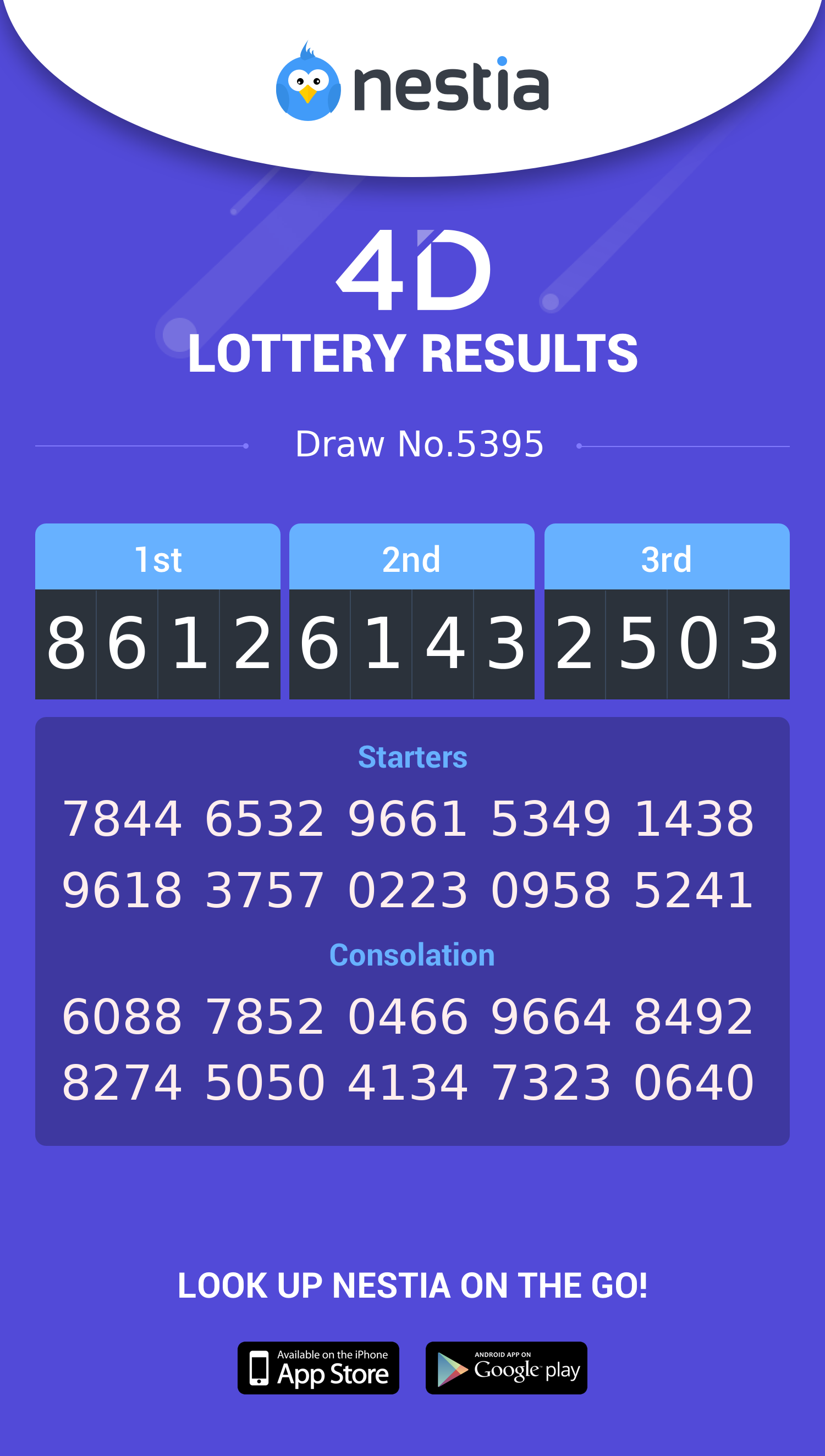 Live Singapore 4D Results