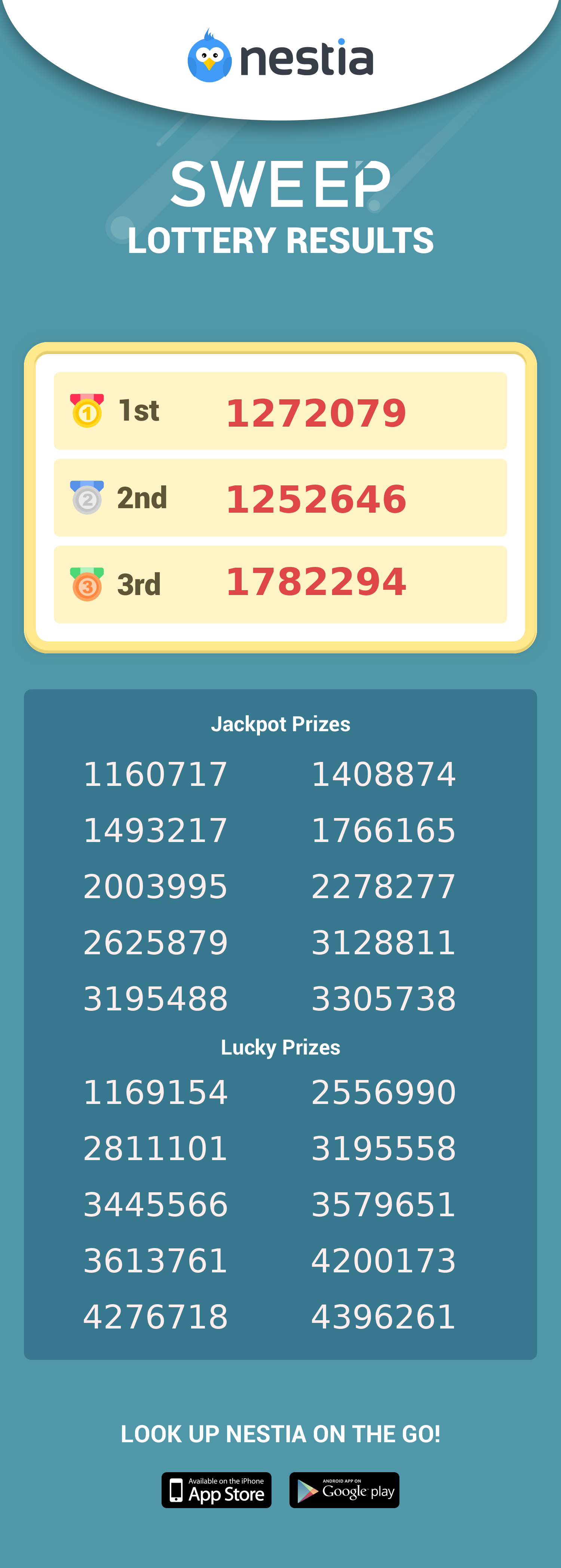 Live Singapore Sweep Results