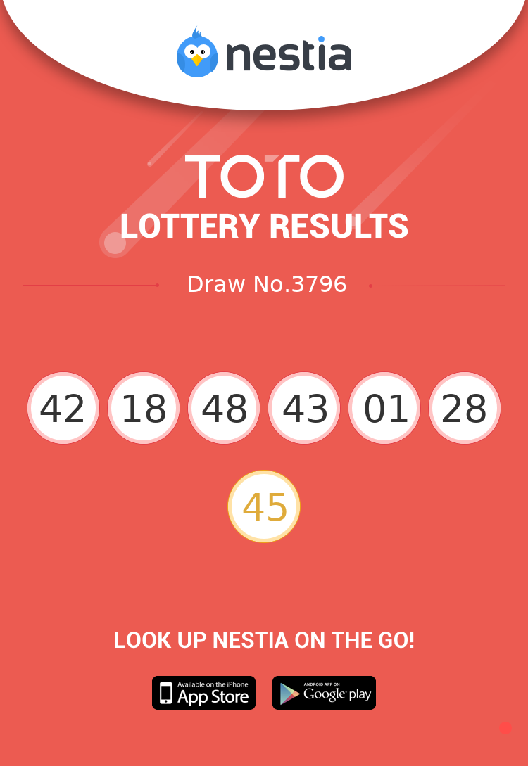 Live Singapore TOTO Results live-singapore-toto-results